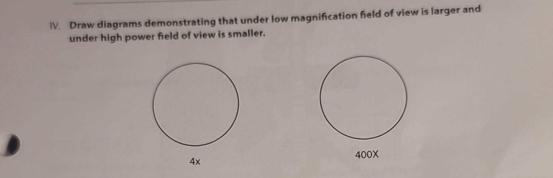 Solved Draw diagrams demonstrating that under low | Chegg.com