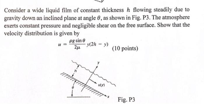 Solved Consider a wide liquid film of constant thickness h | Chegg.com