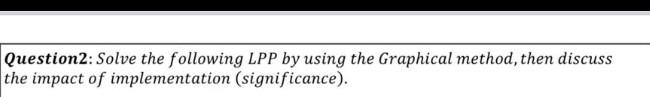 Solved Question2: Solve the following LPP by using the | Chegg.com
