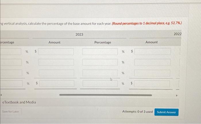 Solved Current Attempt in Progress Comparative data from the | Chegg.com