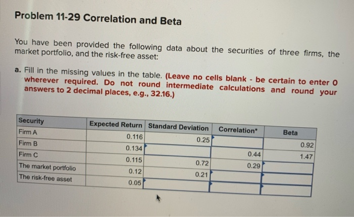Solved Problem 11-29 Correlation and Beta You have been | Chegg.com
