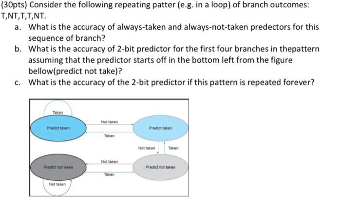 Solved (30pts) Consider the following repeating patter (e.g. | Chegg.com