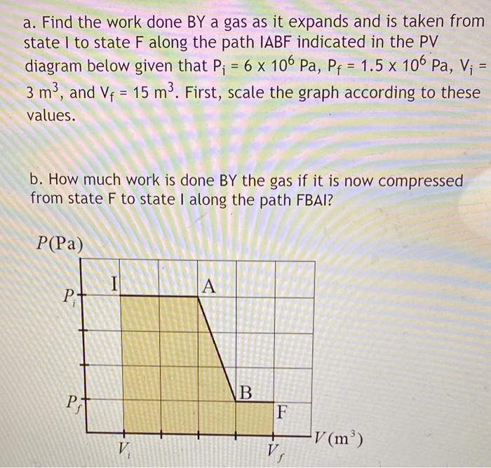 Solved a. Find the work done BY a gas as it expands and is | Chegg.com