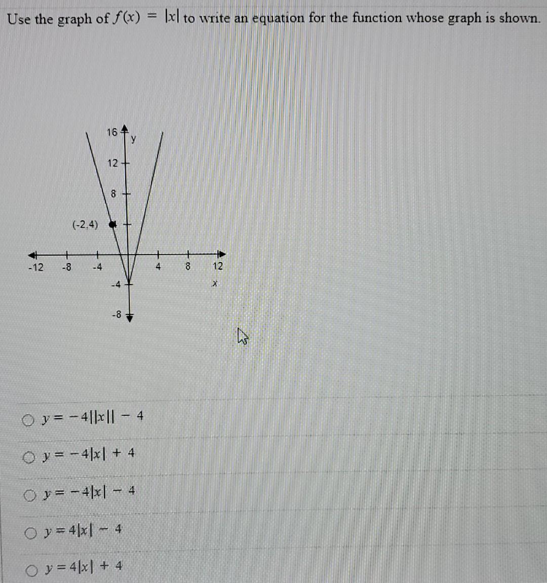 Solved Use the graph of f(x)=∣x∣ to write an equation for | Chegg.com