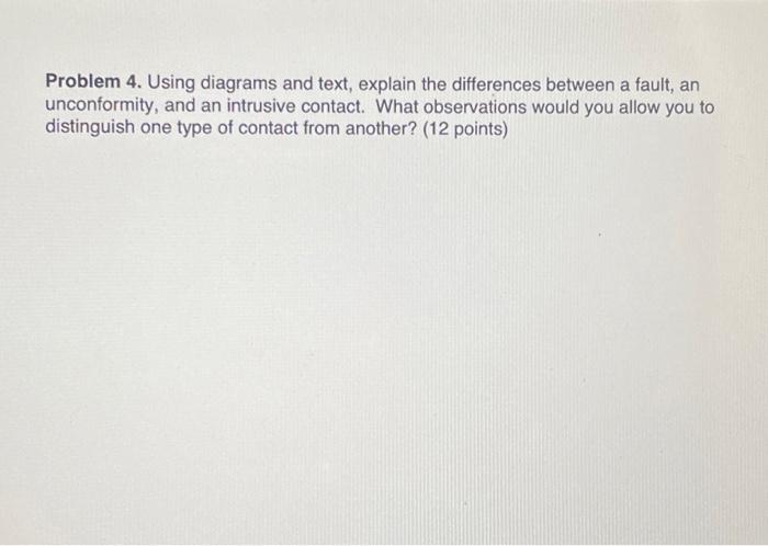 Solved Problem 4. Using diagrams and text, explain the | Chegg.com