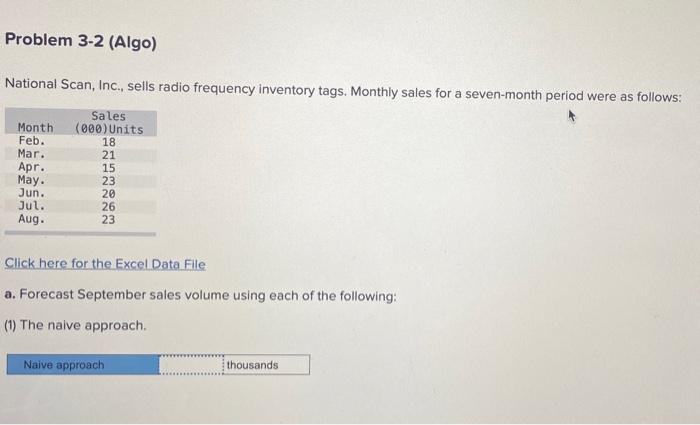 Solved Problem 3-2 (Algo) National Scan, Inc., sells radio | Chegg.com