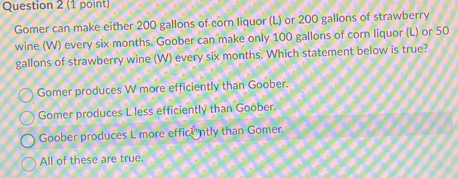 Solved Question 2 (1 ﻿point)Gomer can make either 200 | Chegg.com