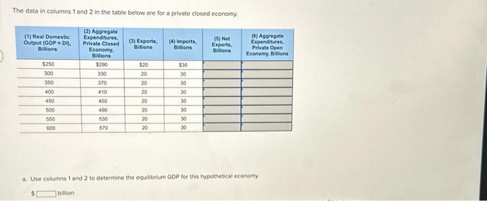 Solved The data in columns 1 and 2 in the table below ore | Chegg.com