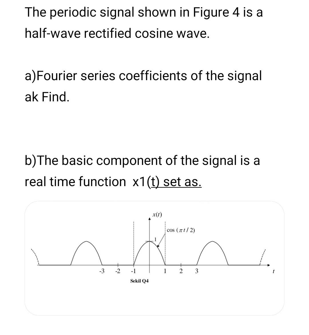 Solved The periodic signal shown in Figure 4 is a half-wave | Chegg.com