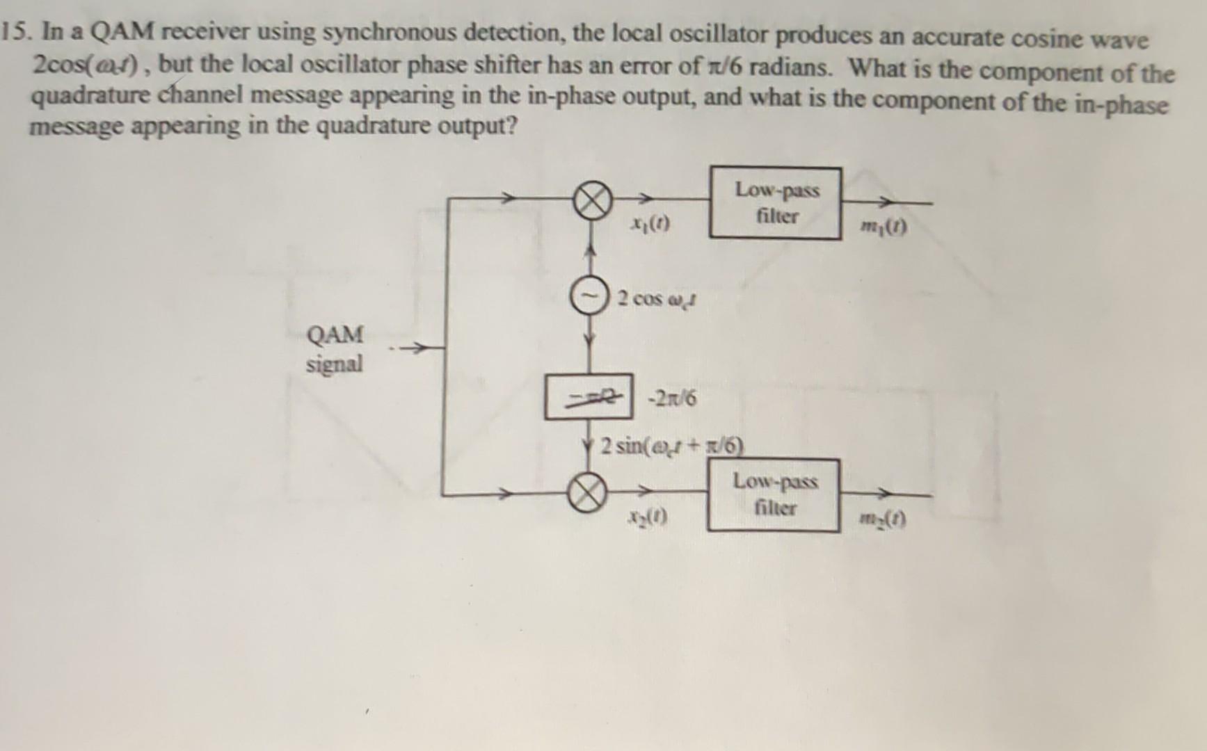 Solved 15. In a QAM receiver using synchronous detection, | Chegg.com
