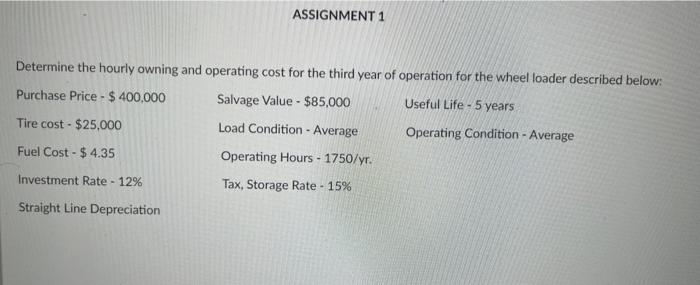 Solved Determine the hourly owning and operating cost for | Chegg.com