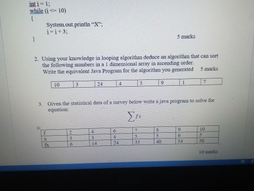Solved int i=1; while (i