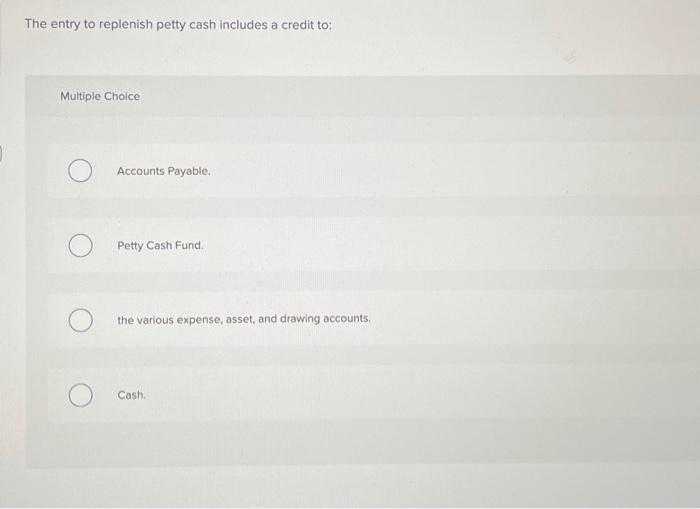 Solved The entry to replenish petty cash includes a credit | Chegg.com
