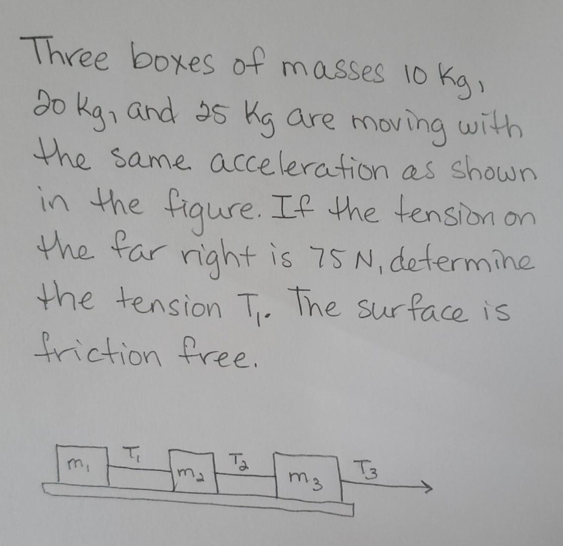 Solved Three boxes of masses 10 kg, 20Kg1 and 25Kg are | Chegg.com