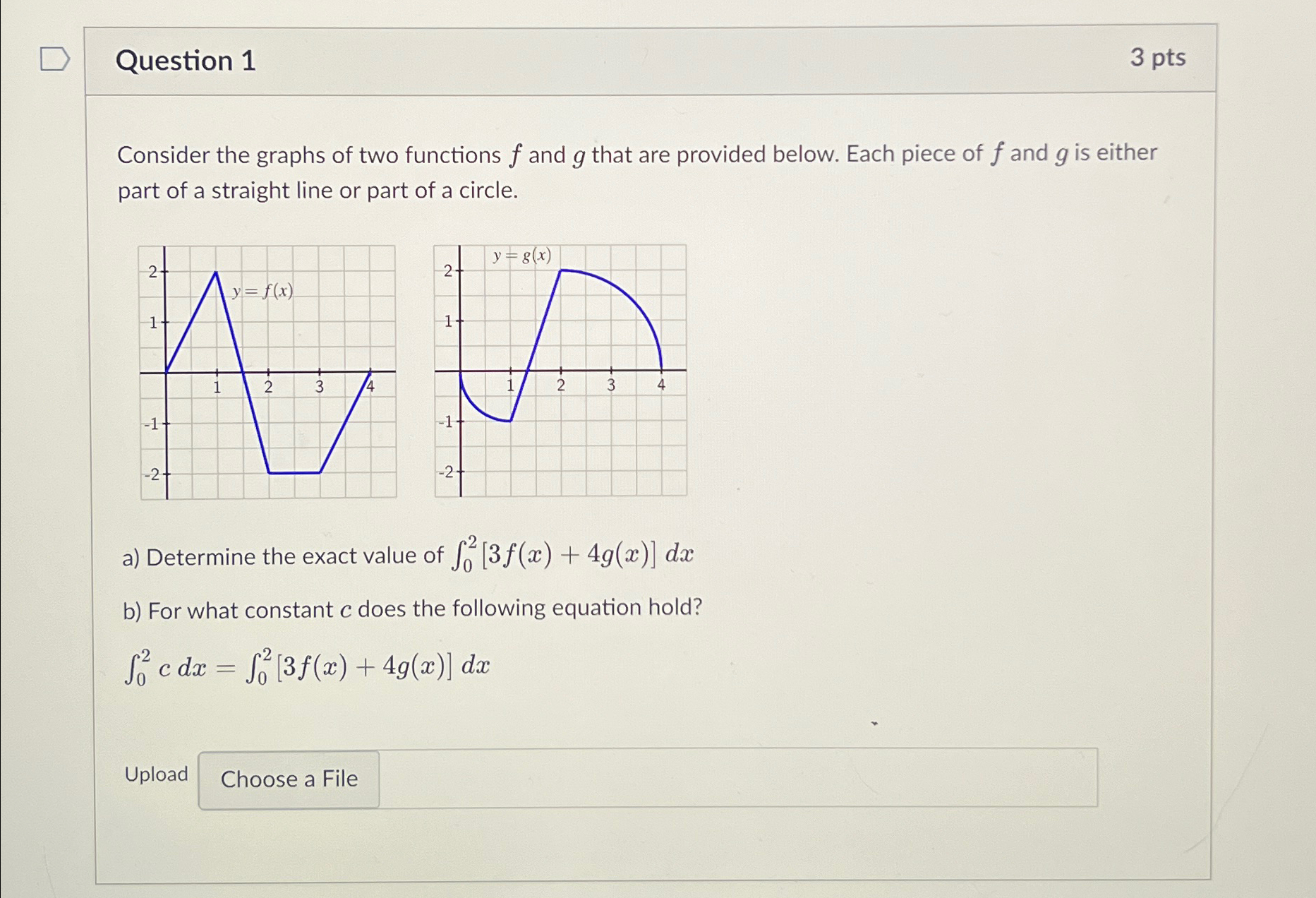 Solved Question 13 ﻿ptsConsider the graphs of two functions | Chegg.com