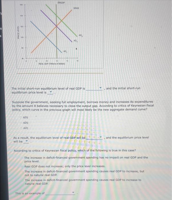 Solved 5. Crowding out On the foliowing graph, AOI | Chegg.com