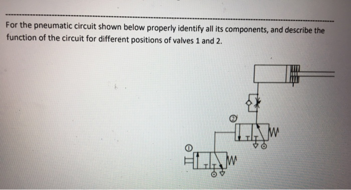 Solved For the pneumatic circuit shown below properly | Chegg.com