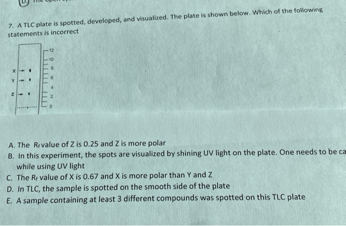 Solved 7. A TLC plate is spotted, developed, and visualized. | Chegg.com