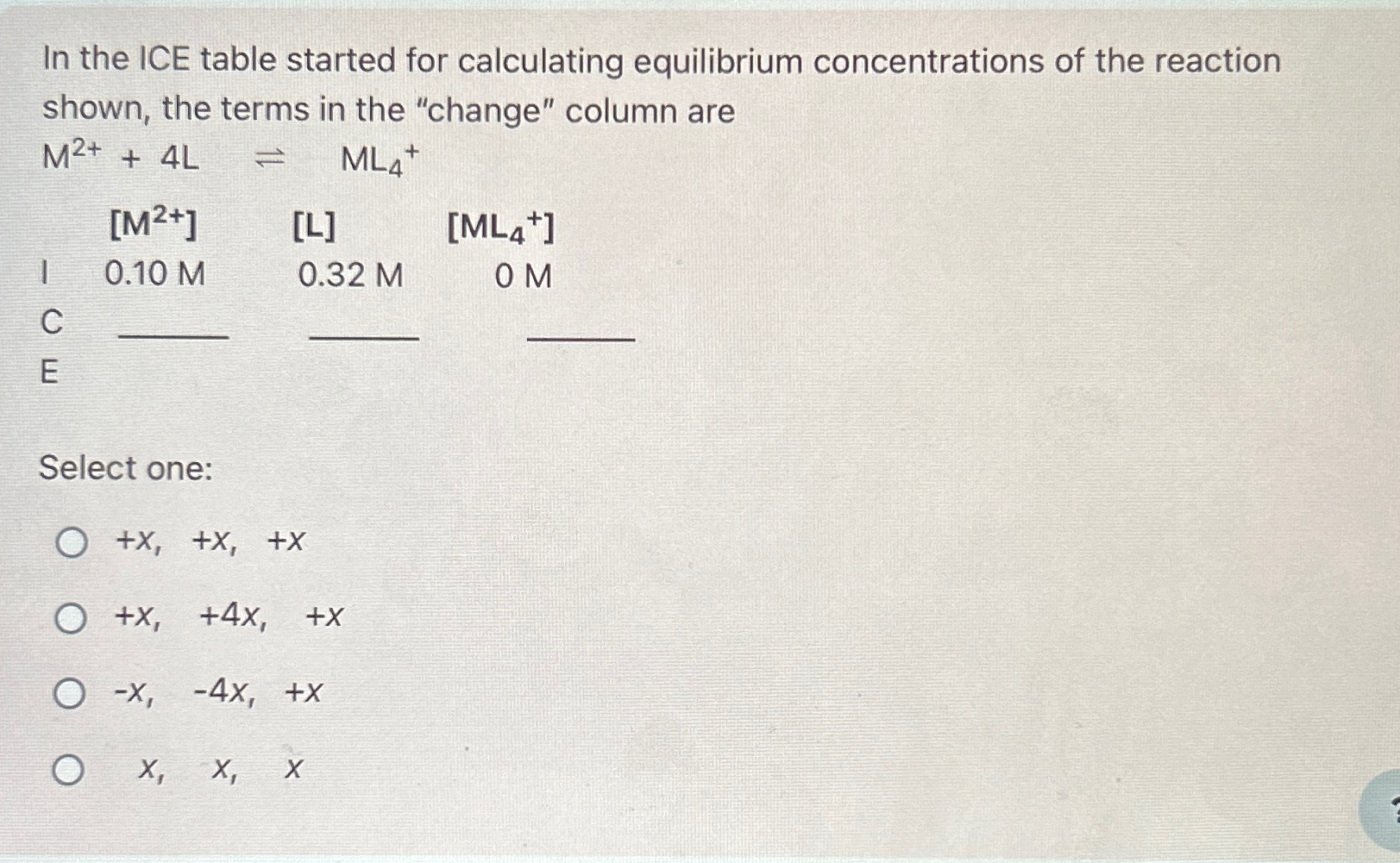 Solved In the ICE table started for calculating equilibrium | Chegg.com