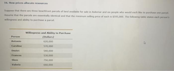 Solved 16. How prices allocate resources Suppose that there | Chegg.com