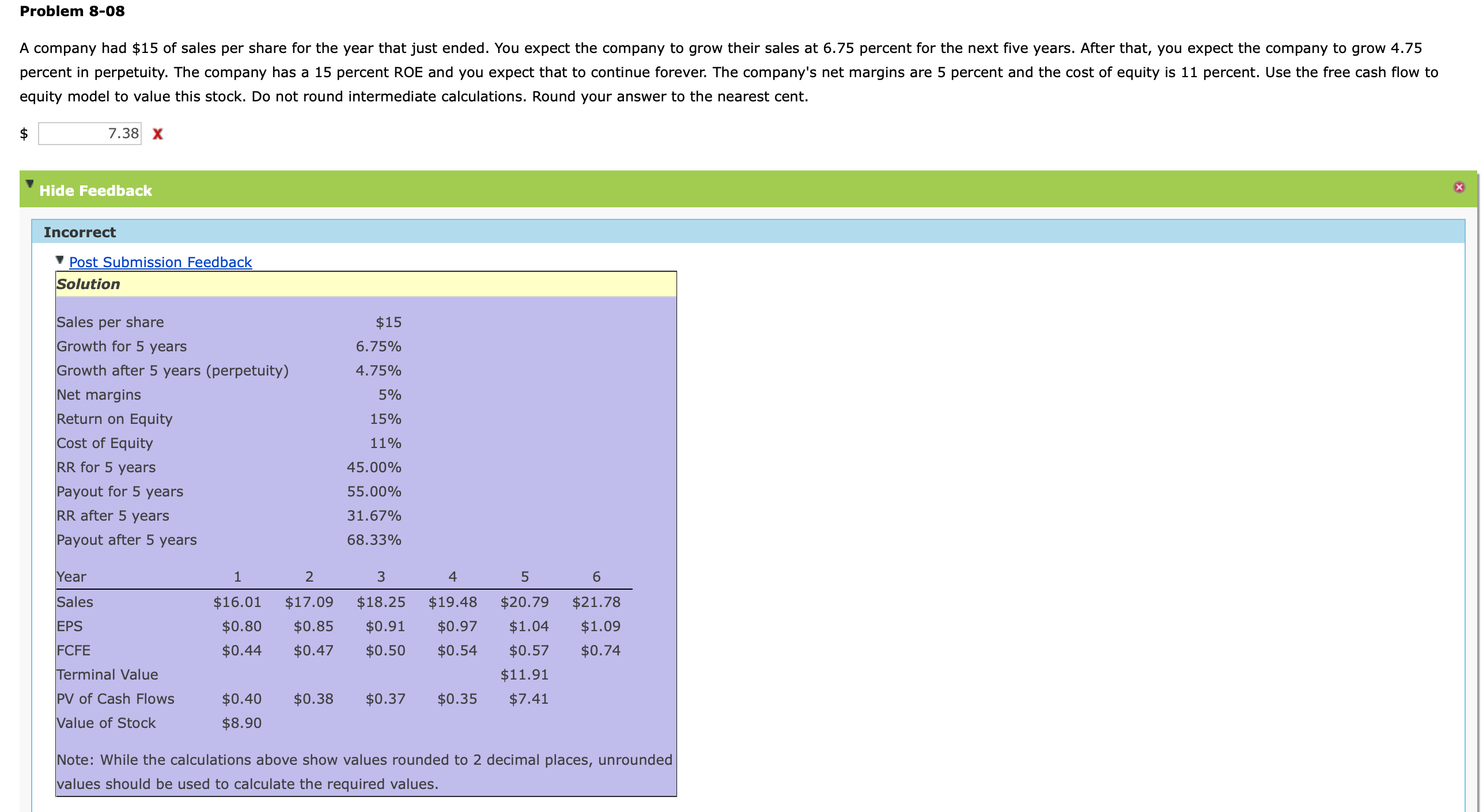 Solved Problem 8-08 ﻿IA company had $15 ﻿of sales per share | Chegg.com