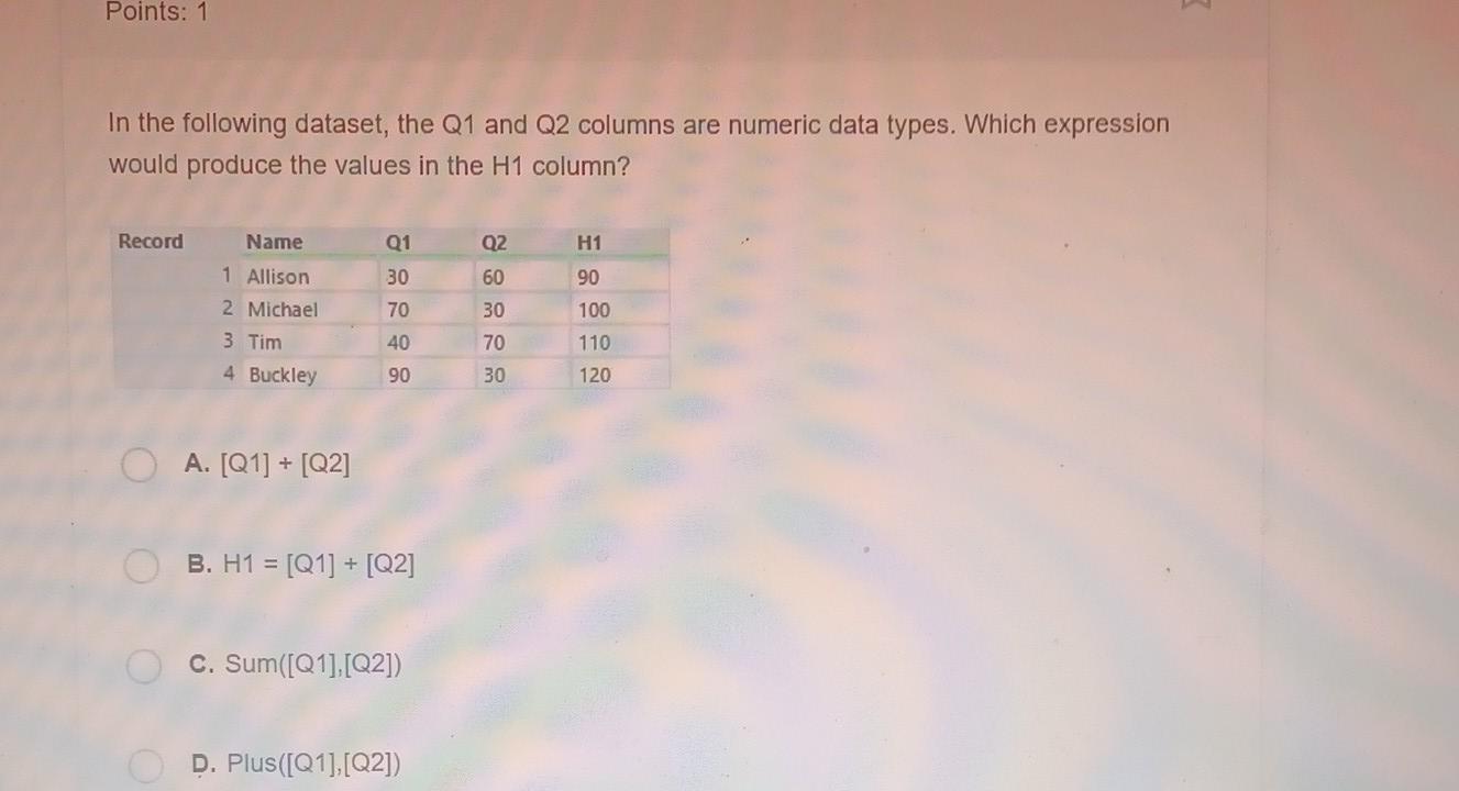 Solved In the following dataset, the Q1 and Q2 columns are | Chegg.com