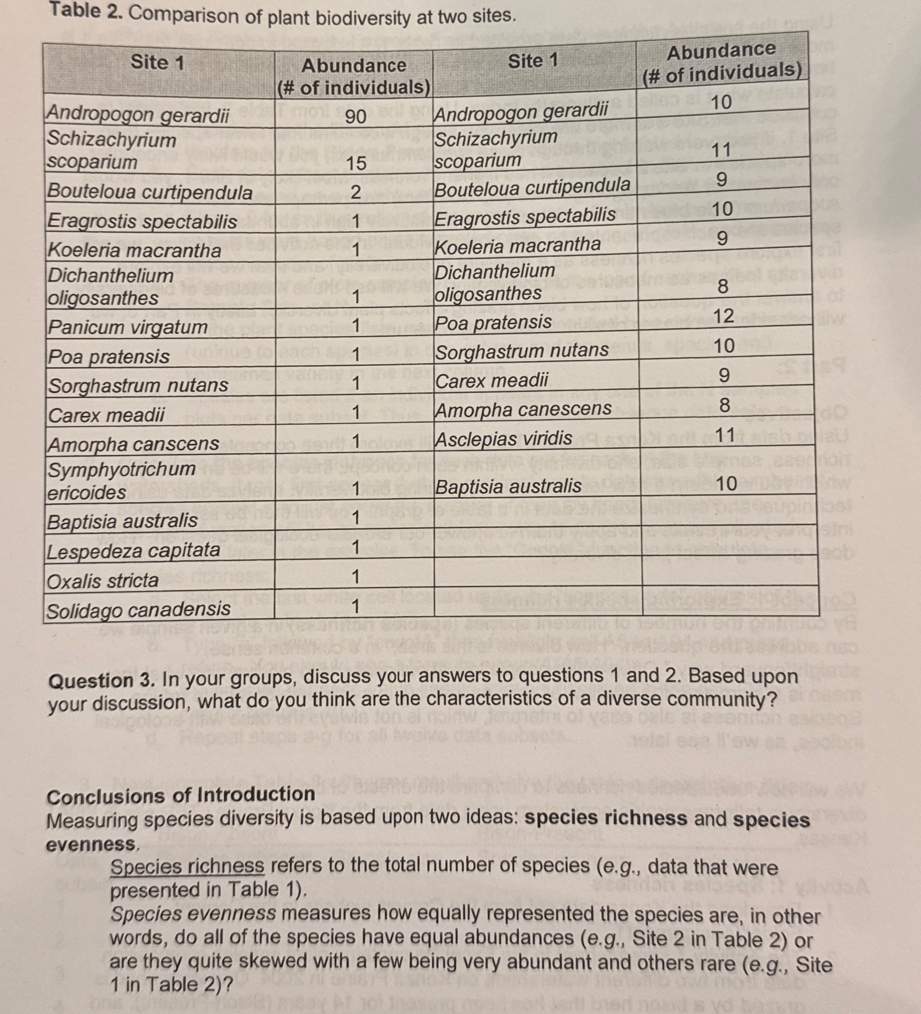 Solved How to solve!!Table 2. ﻿Comparison of plant | Chegg.com