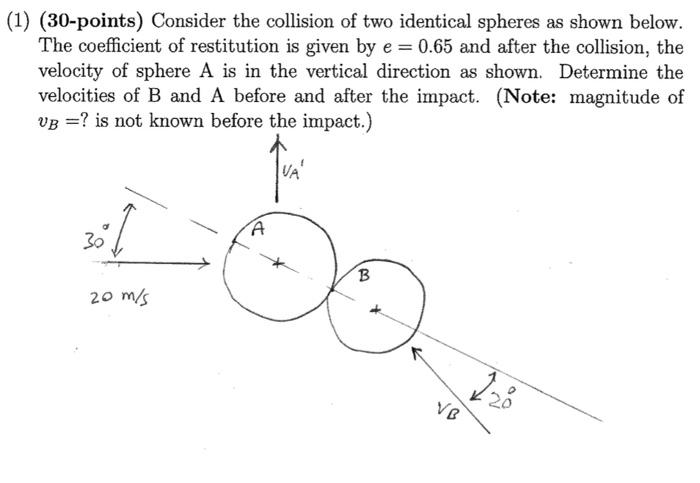 Solved (1) (30-points) Consider the collision of two | Chegg.com