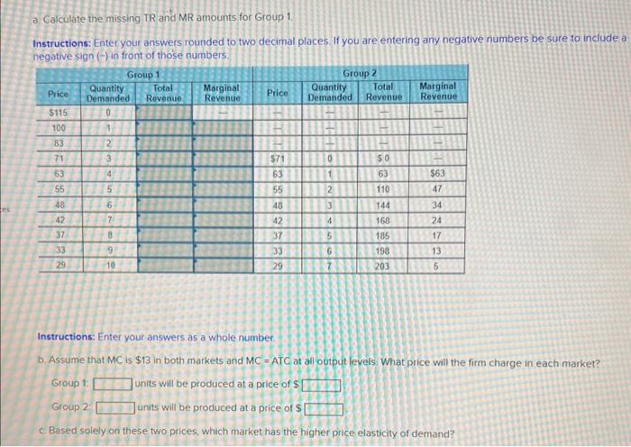 Solved a. Calculate the missing TR and MR amounts for Group | Chegg.com