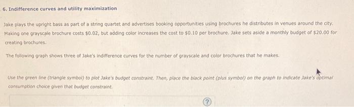 Solved 5. Indifference curves and utility maximization Jake | Chegg.com