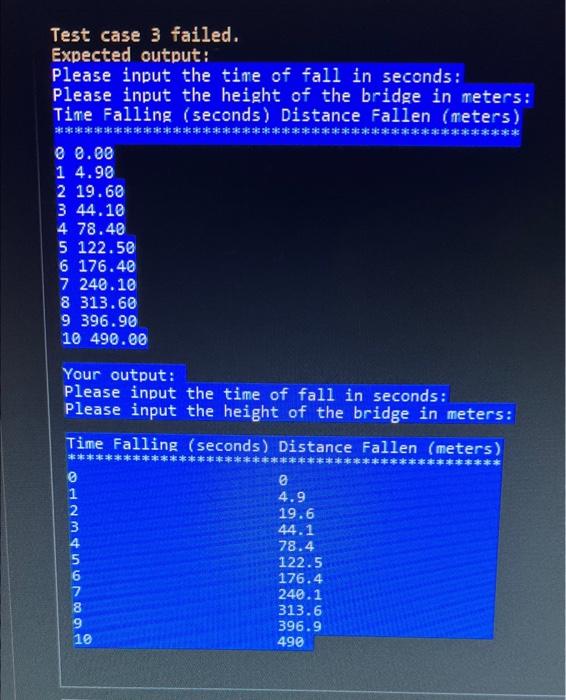 Solved c++hello i need the outputs to looks exactly alike | Chegg.com