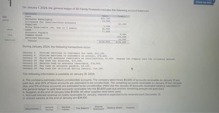 Solved On Janisary 1, 2024, the general ledger of 3D Family | Chegg.com