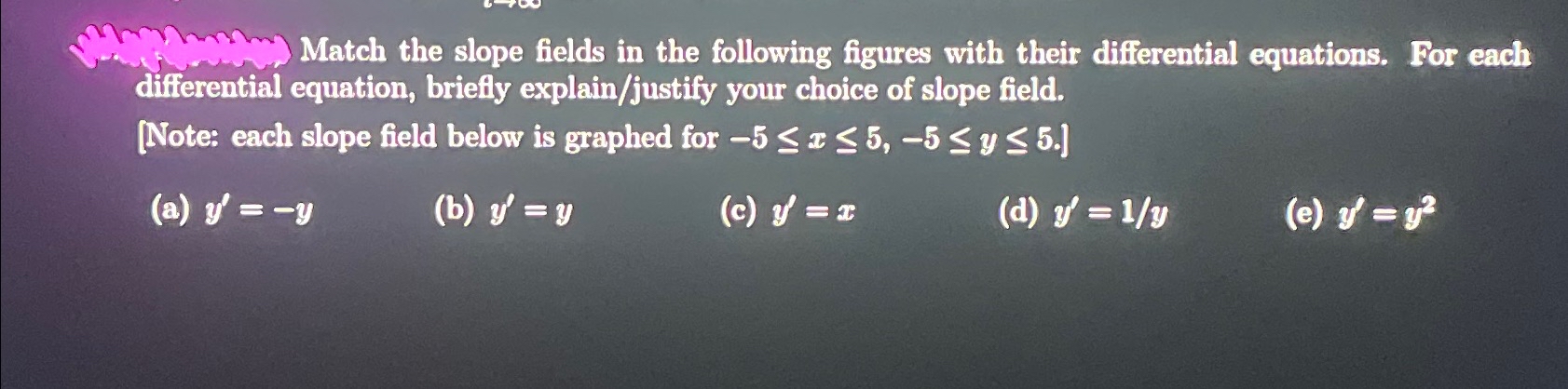 Solved Match the slope fields in the following figures with | Chegg.com