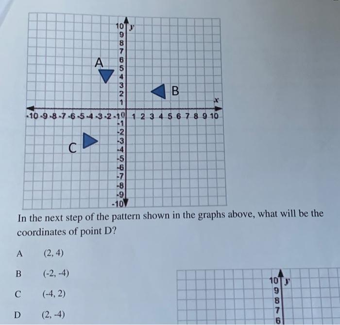 Solved In the next step of the pattern shown in the graphs | Chegg.com