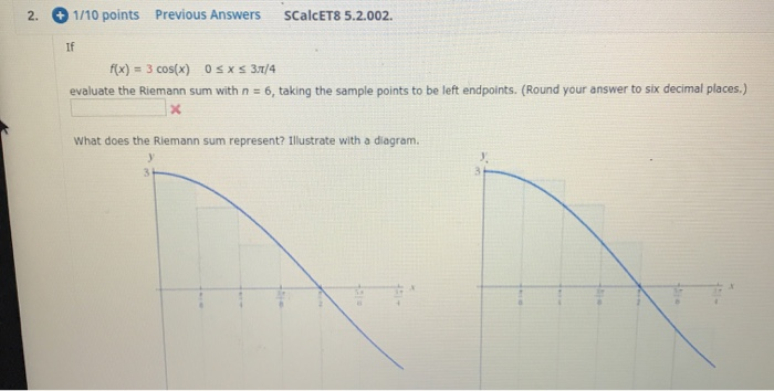 Solved 2. 1/10 points Previous Answers CalcET8 5.2.002. f(x) | Chegg.com
