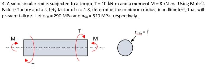 Solved 4. A solid circular rod is subjected to a torque | Chegg.com