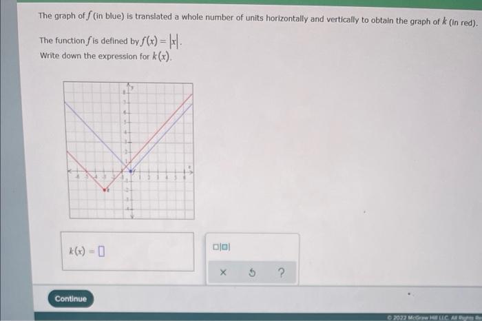 Solved The graph off (in blue) is translated a whole number | Chegg.com