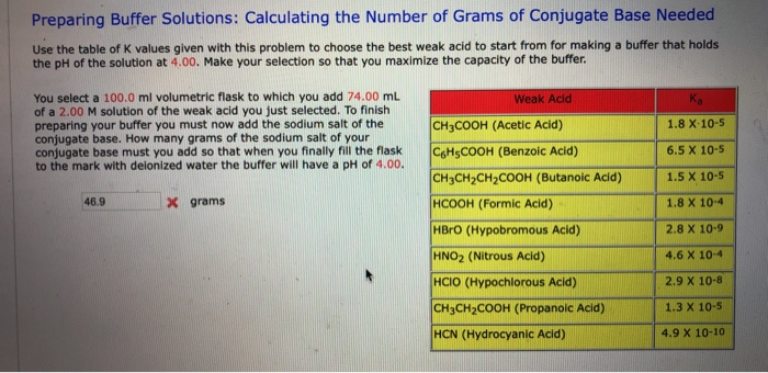 Solved Preparing Buffer Solutions: Calculating the Number of | Chegg.com