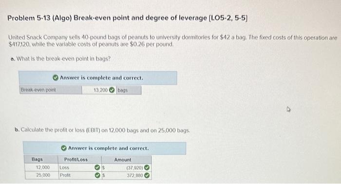 Solved Problem 5-13 (Algo) Break-even point and degree of | Chegg.com