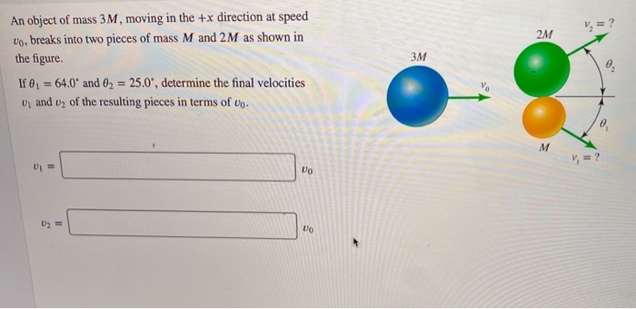 Solved V = ? 2M An object of mass 3M, moving in the +x | Chegg.com