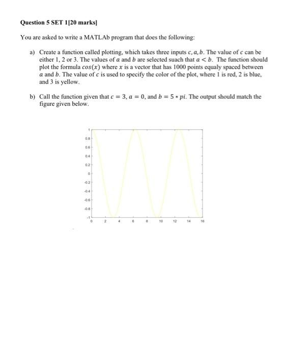 Solved Question 1 -SET 1 [17 marks] A famous chef has 5 | Chegg.com