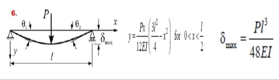 Solved Derive the following equation of maximum deflection | Chegg.com