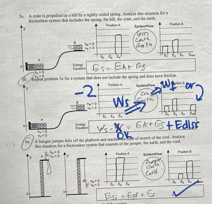 Solved Quantitative LOL Graphs For cach situation shown | Chegg.com