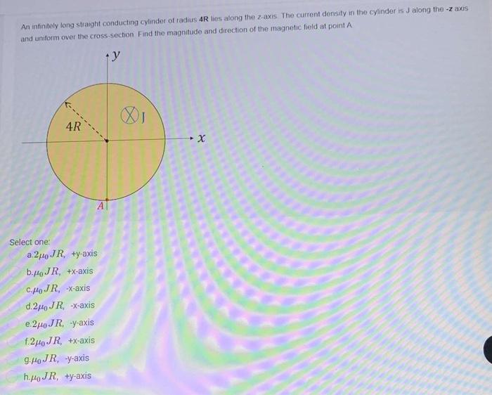 Solved An infinitely long straight conducting cylindes of | Chegg.com