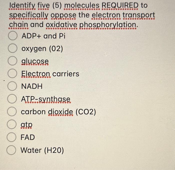 Solved Identify five (5) molecules REQUIRED to specifically | Chegg.com