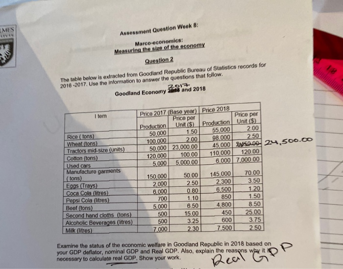 Solved MES Assessment Question Week 8: 18 Marco-economics: | Chegg.com