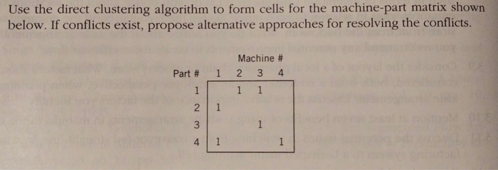 Solved Use the direct clustering algorithm to form cells for | Chegg.com