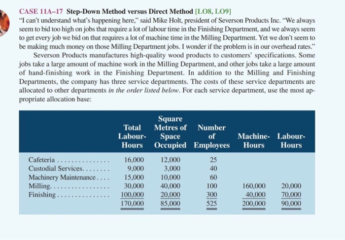 Solved CASE 11A-17 Step-Down Method versus Direct Method | Chegg.com