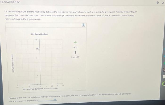 Solved 3. Effects of a government budget deficit Suppose a | Chegg.com