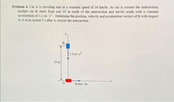 Solved Problem 4. Car A is traveling east at a constant | Chegg.com